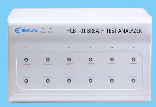 Système de dépistage respiratoire Helicobacter pylori - HCBT-01 ...