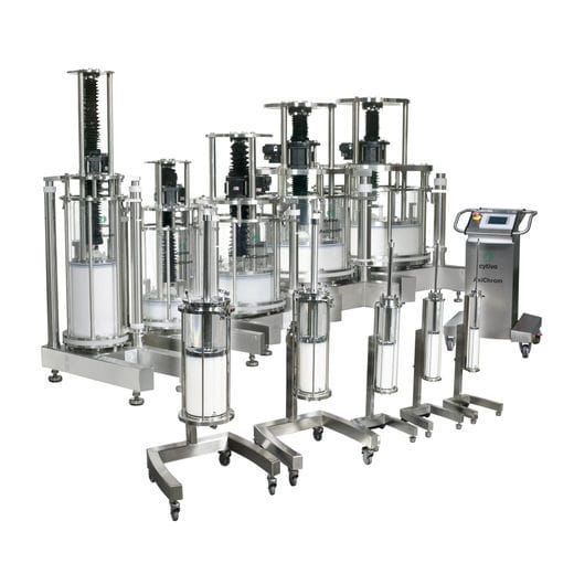 Colonne de chromatographie HPLC - AxiChrom - Vanrx Pharmasystems