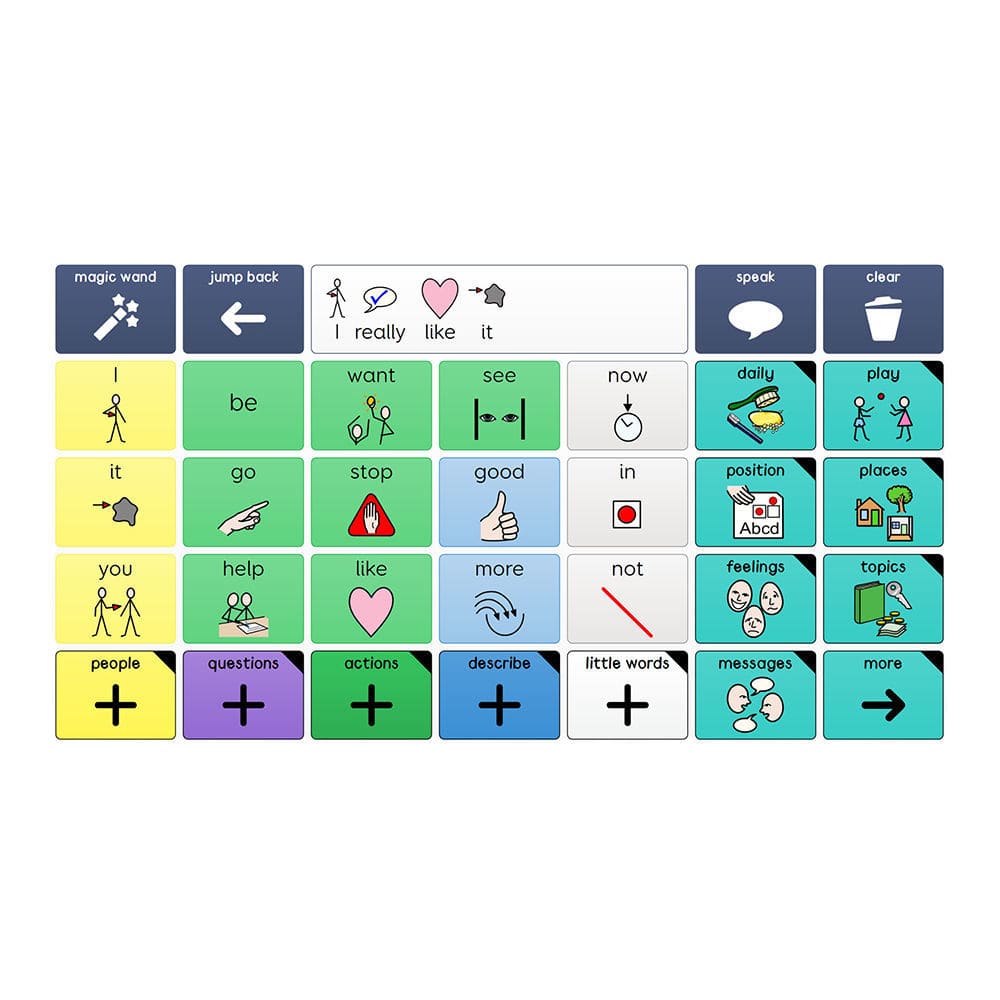 Logiciel pour communication - Super Core - Smartbox Assistive ...
