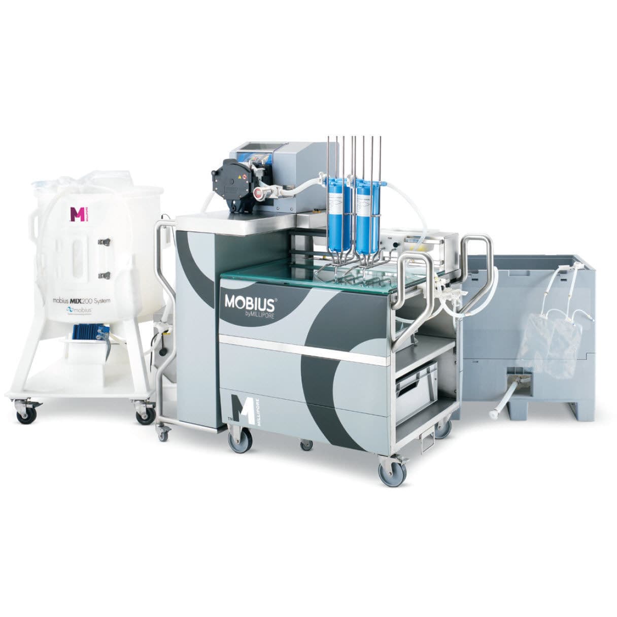 Système de préparation de milieux automatique - Mobius® FlexReady ...