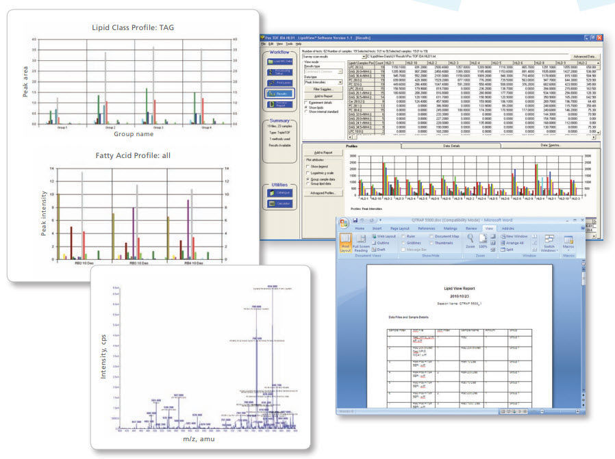 Logiciel d'analyse - LipidView™ - SCIEX - de reporting / de ...