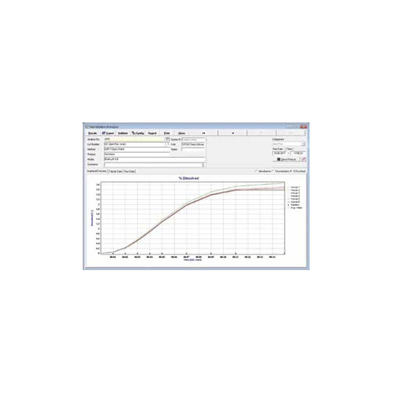 Logiciel pour l'industrie pharmaceutique - WinSOTAX®plus - SOTAX - d'analyse / de reporting / de ...
