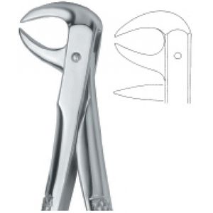 Performance Surgical Instruments : Le Dentaire - MedicalExpo