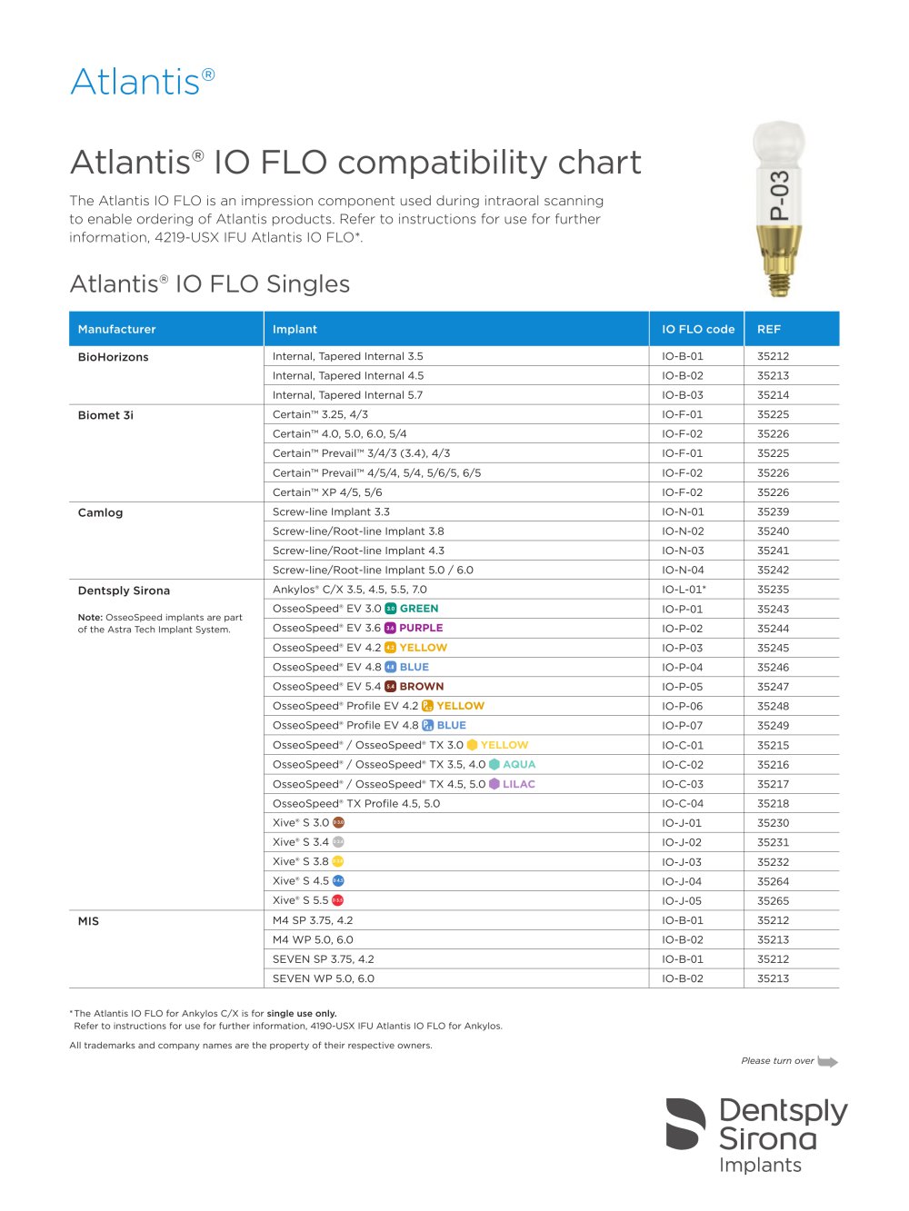 Catalogues Medicalexpo